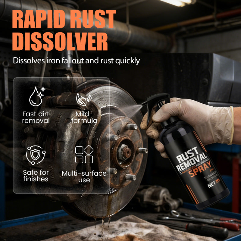 Multi-Purpose Rust Remover Spray – norgenow